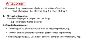 Pharmacodynamics | PPTX
