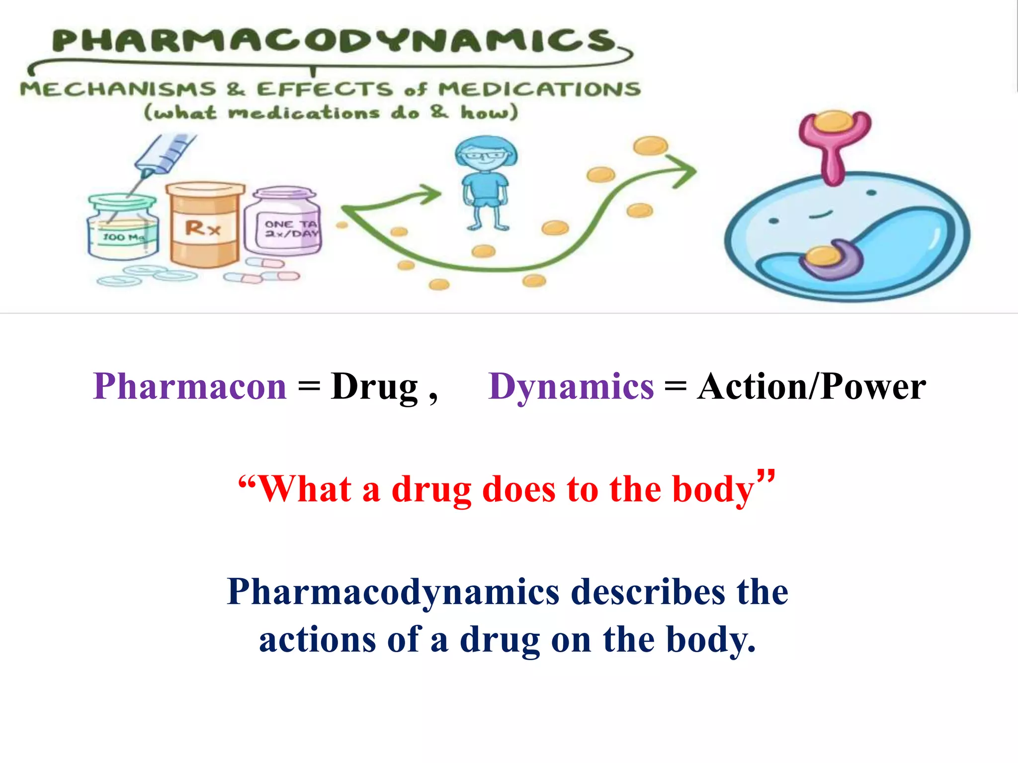 Pharmacodynamics.pptx