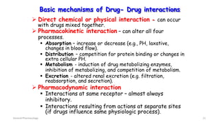 Pharmacodynamics.pptx