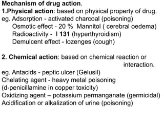 pharmacodynamics.pptbsc nursing pharmacology | PPT