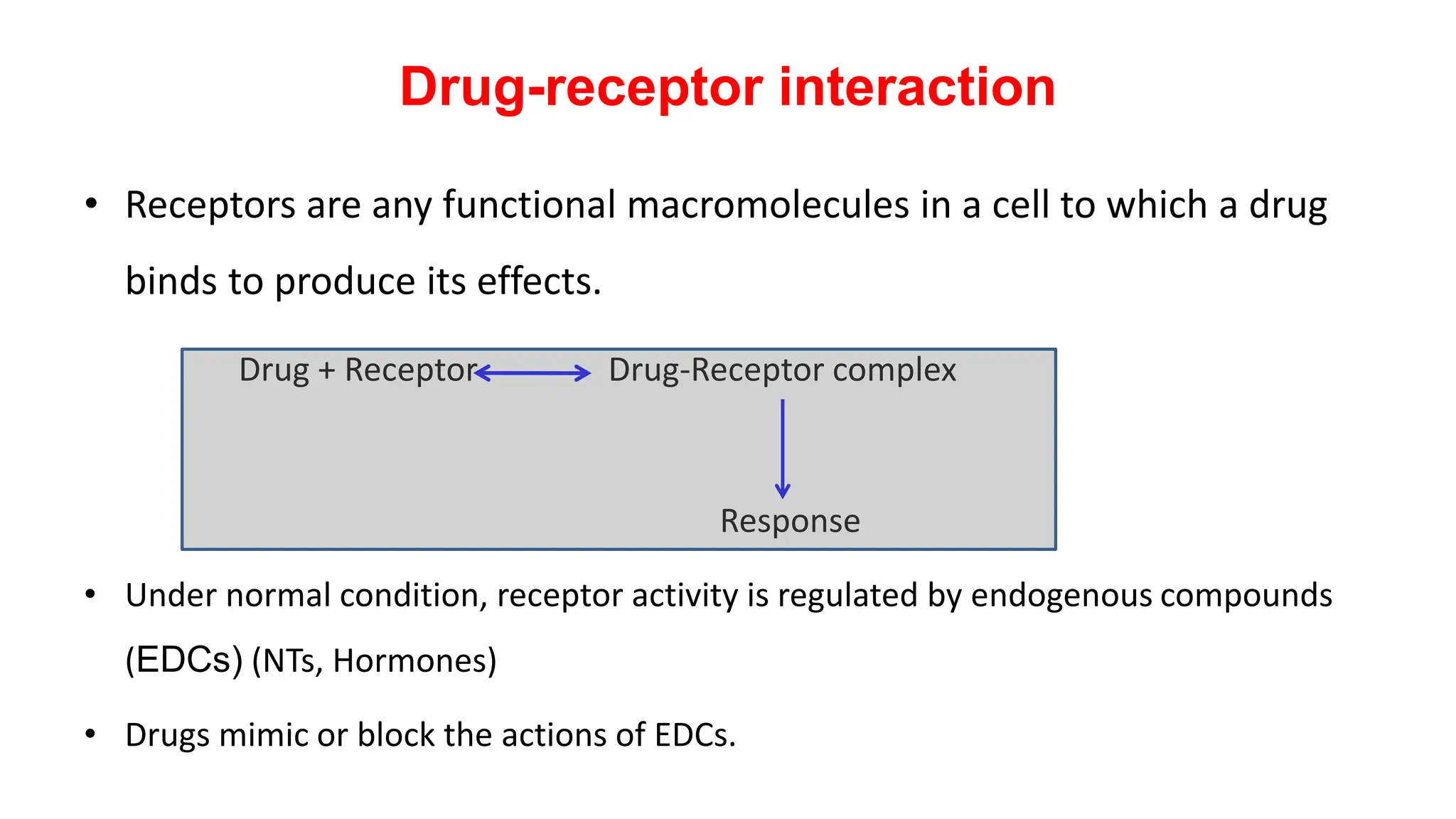 Pharmacodynamics, How drugs work and what does they do? .ppt