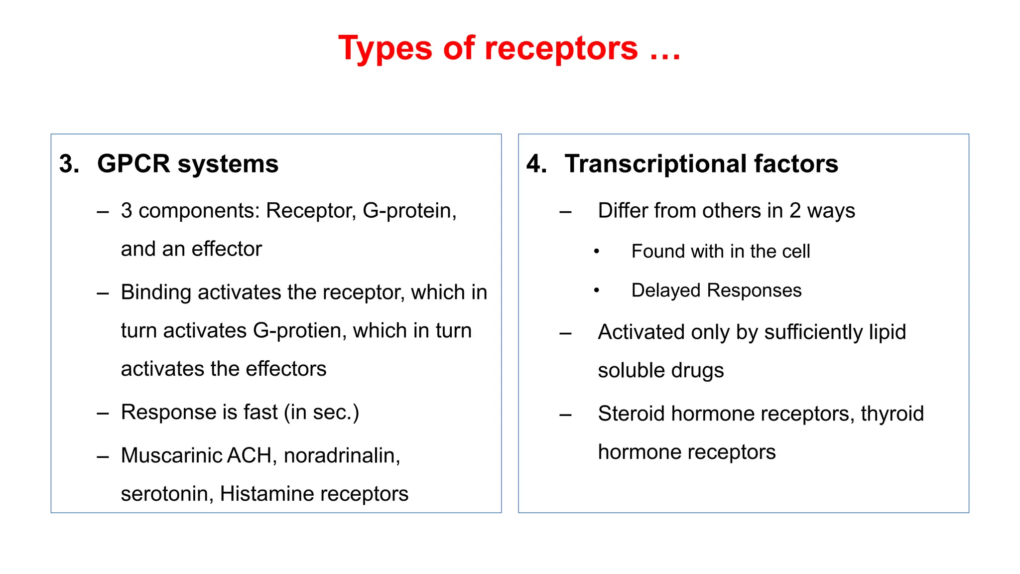 Pharmacodynamics, How drugs work and what does they do? .ppt