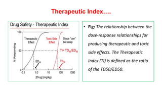 Pharmacodynamics, How drugs work and what does they do? .ppt