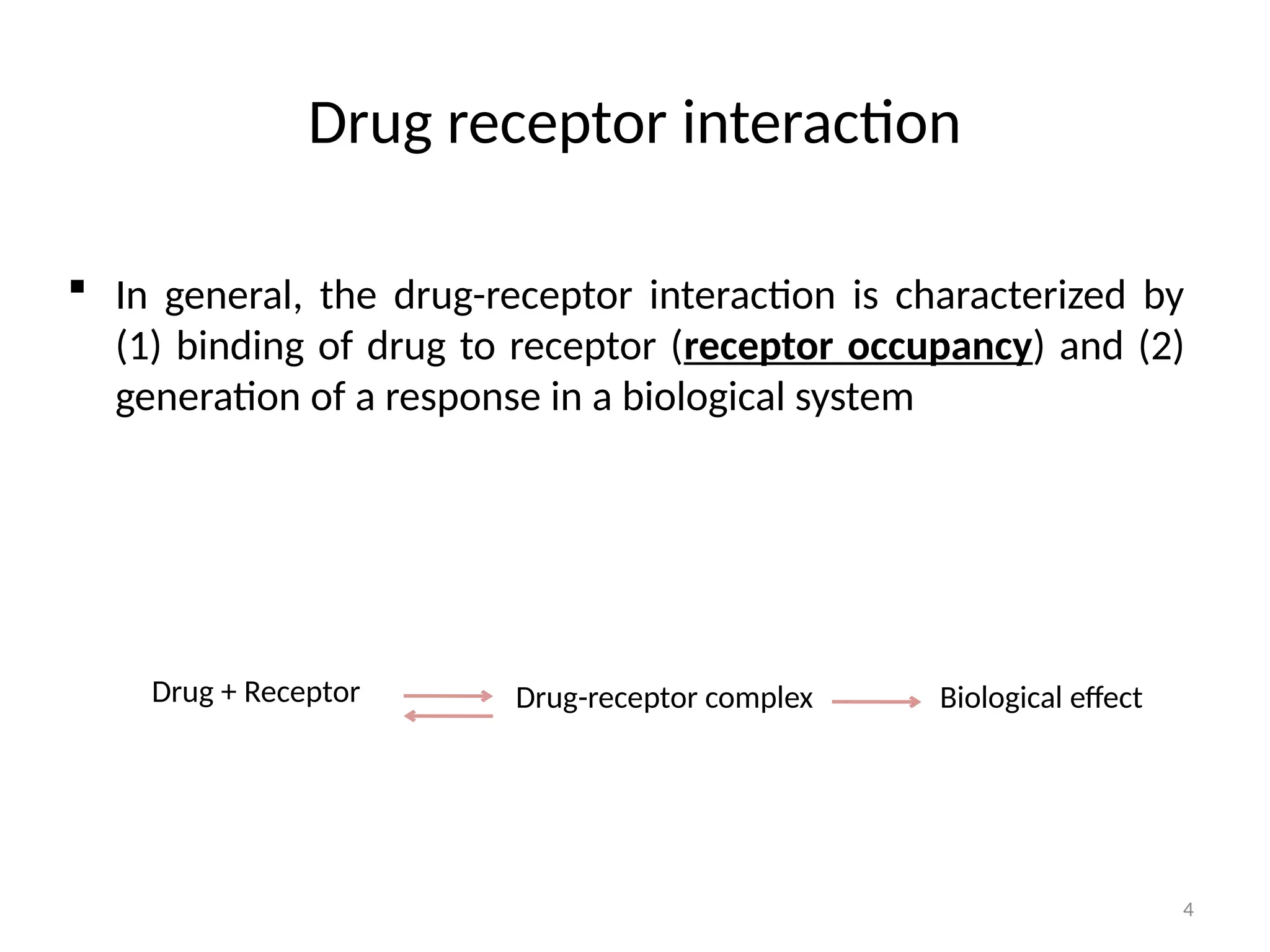 Pharmacology -Principles of Pharmacodynamics | PPTX