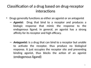 Pharmacology -Principles of Pharmacodynamics | PPTX