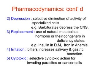 Pharmacodynamics : A new prospect on how drug acts | PPT