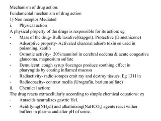 Pharmacodynamic presentation for pharmacy | PPT