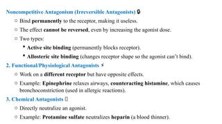 Pharmacodynamics.pptxPharmacodynamics.pptx