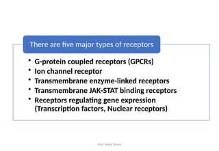 Pharmacodynamics and classification of receptors | PPTX