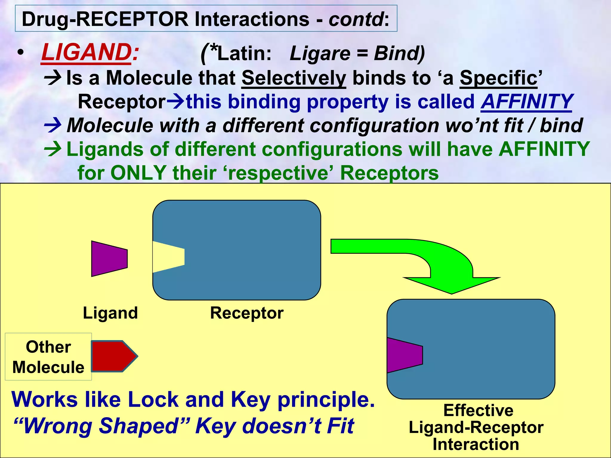 Pharmacodynamics drug receptor interaction | PPTX