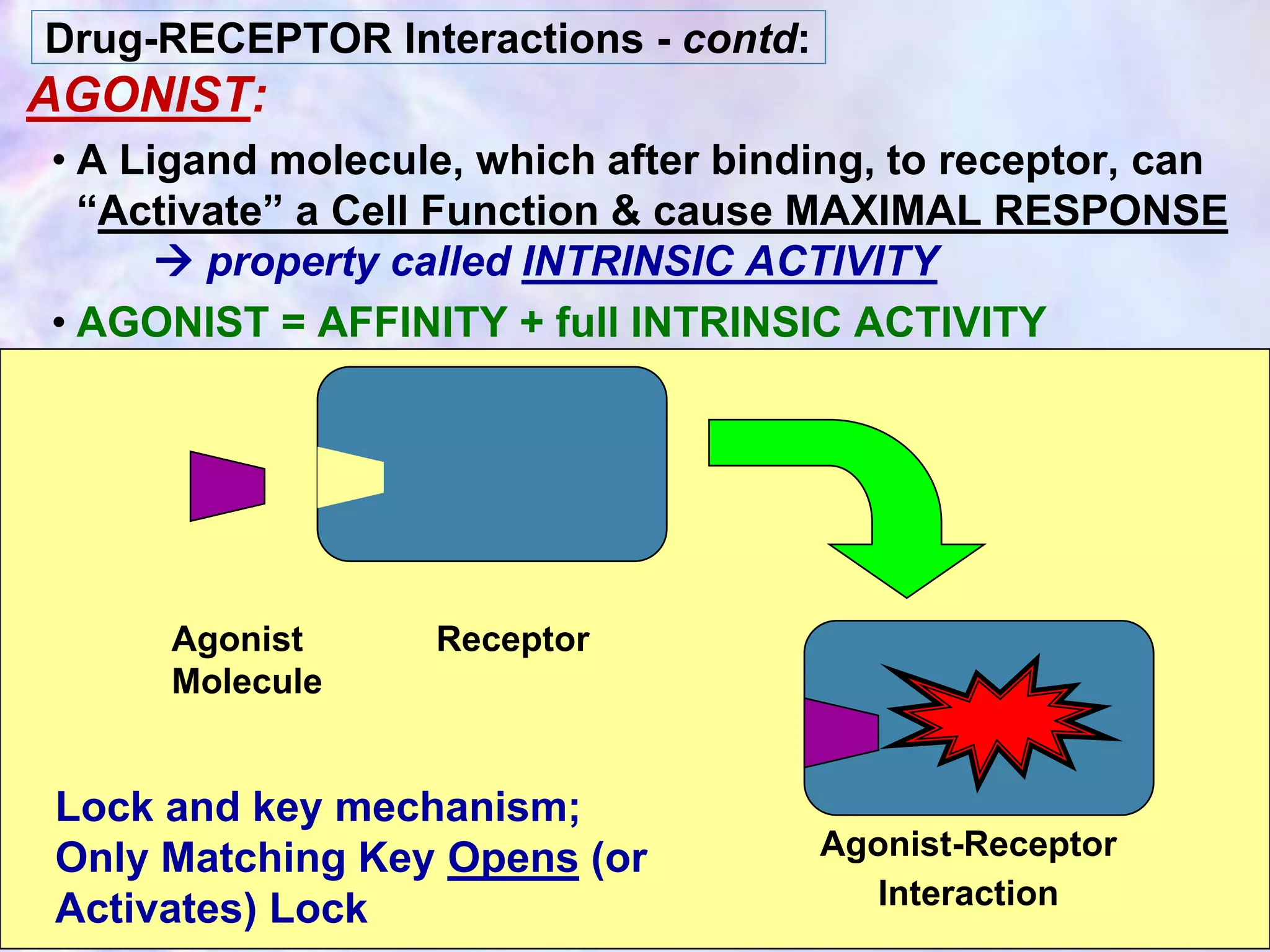 Pharmacodynamics drug receptor interaction | PPTX