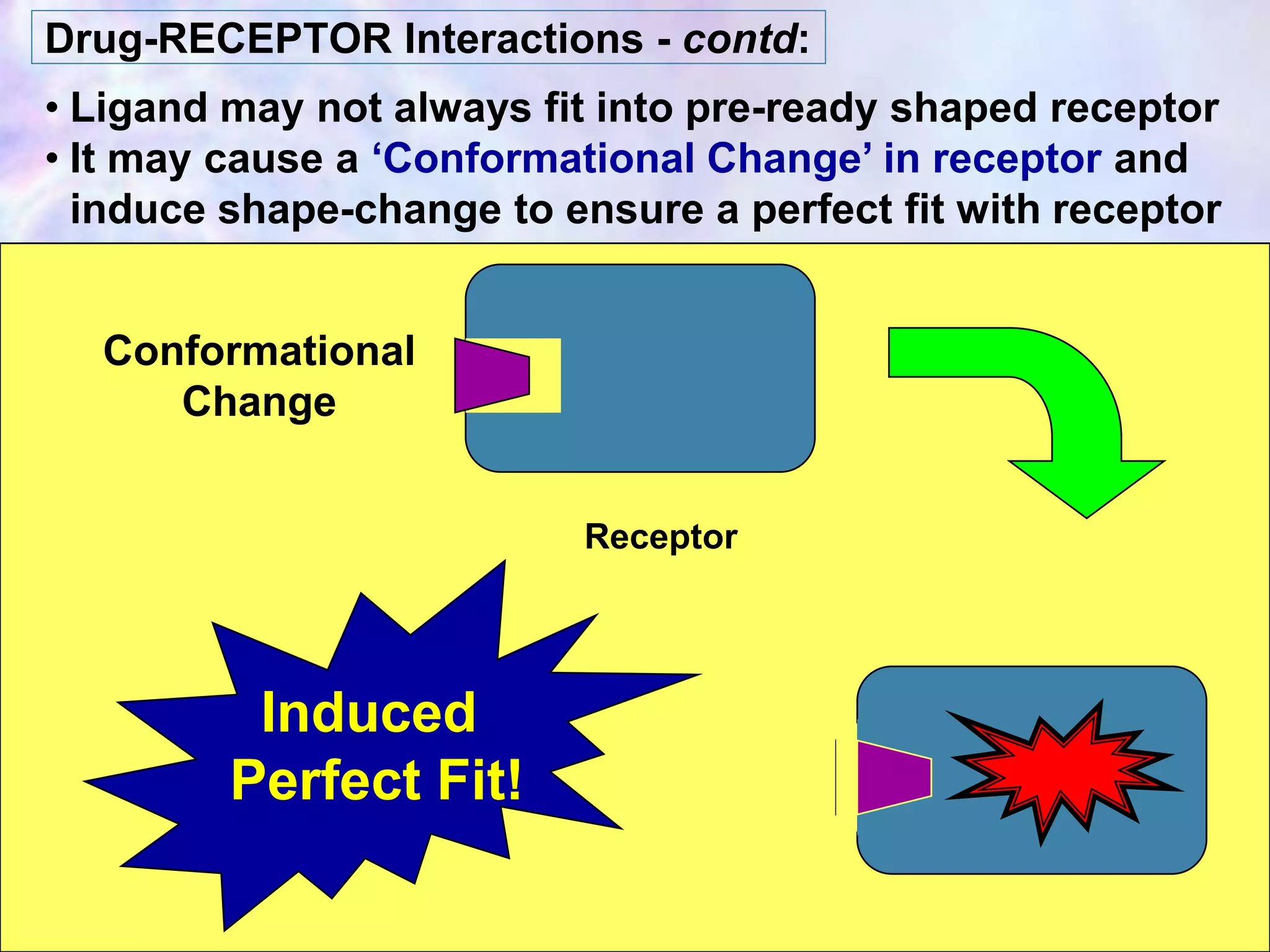 Pharmacodynamics drug receptor interaction | PPTX