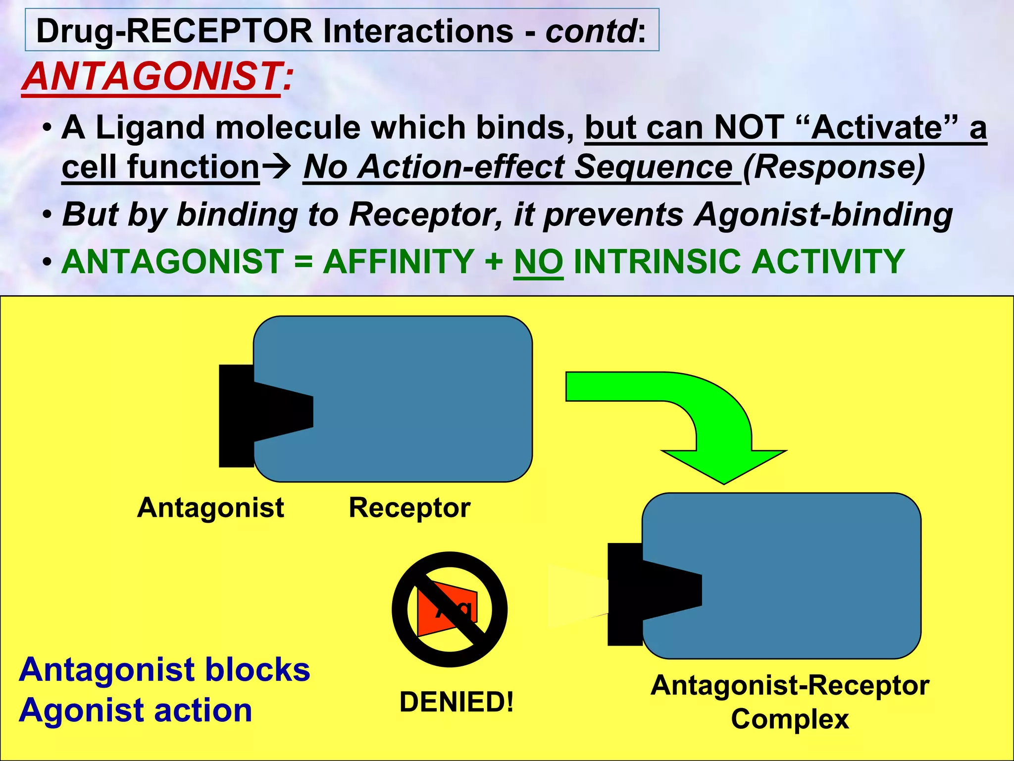 Pharmacodynamics drug receptor interaction | PPTX