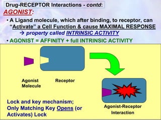 Pharmacodynamics drug receptor interaction | PPTX