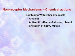 Pharmacodynamics drug receptor interaction | PPTX