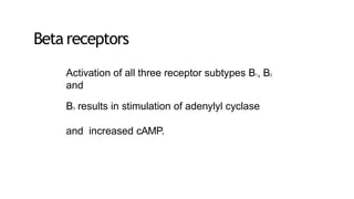 Pharmacodynamics-II.pptx