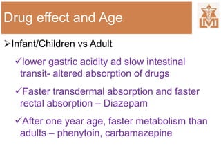 Pharmacodynamics part 3 | PPT