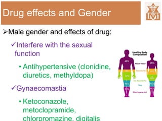 Pharmacodynamics part 3 | PPT
