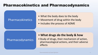 Pharmacodynamics of Drugs: Introduction to Pharmacology | PPTX