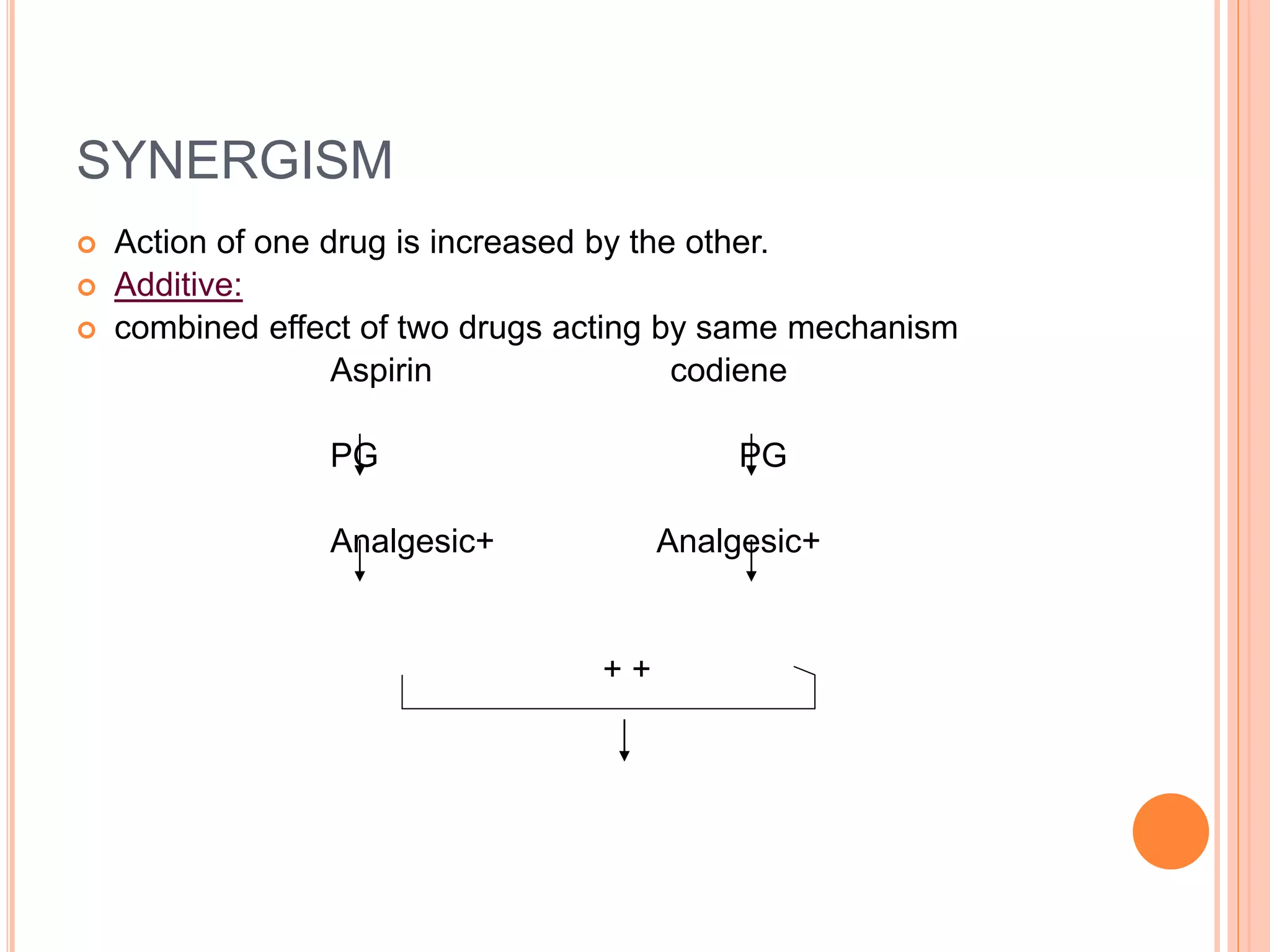 Pharmacodynamics | PPTX