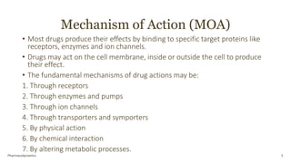 PHARMACODYNAMICS part 2 BY S.SANDHU.pptx