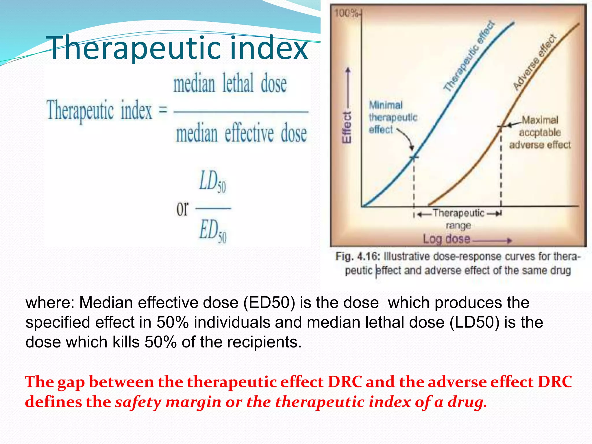 pharmacodynamics I.pptx