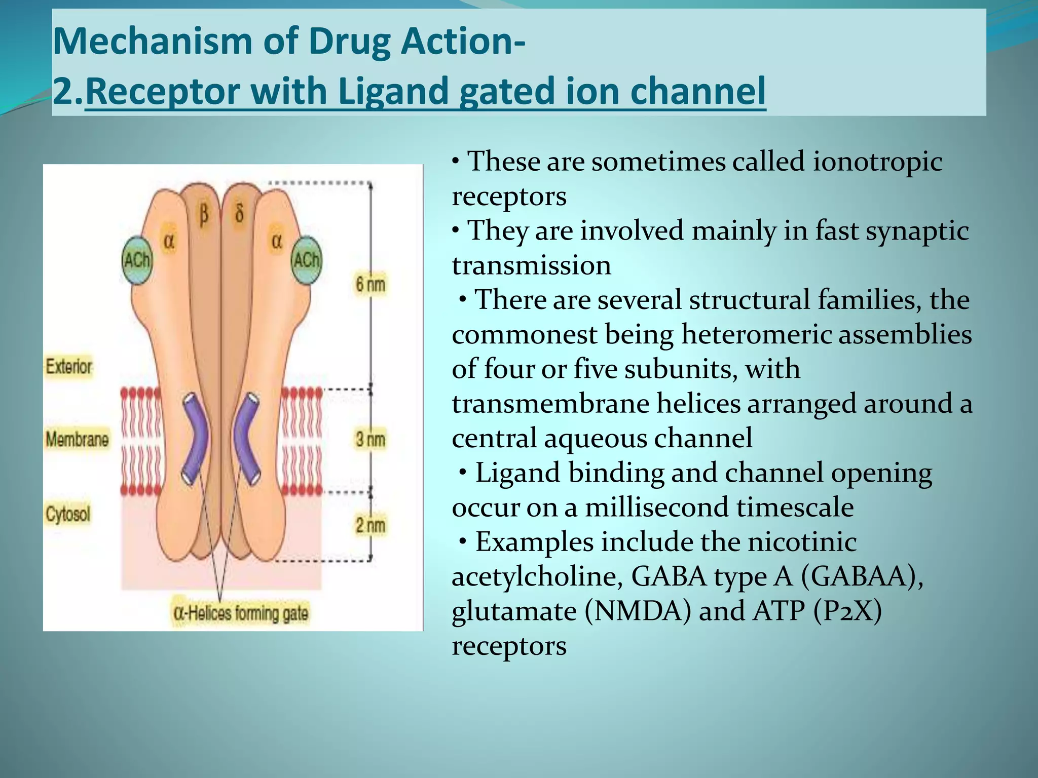 Pharmacodynamics mechanism of durg action | PPTX