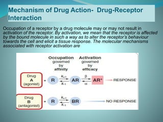 Pharmacodynamics mechanism of durg action | PPTX