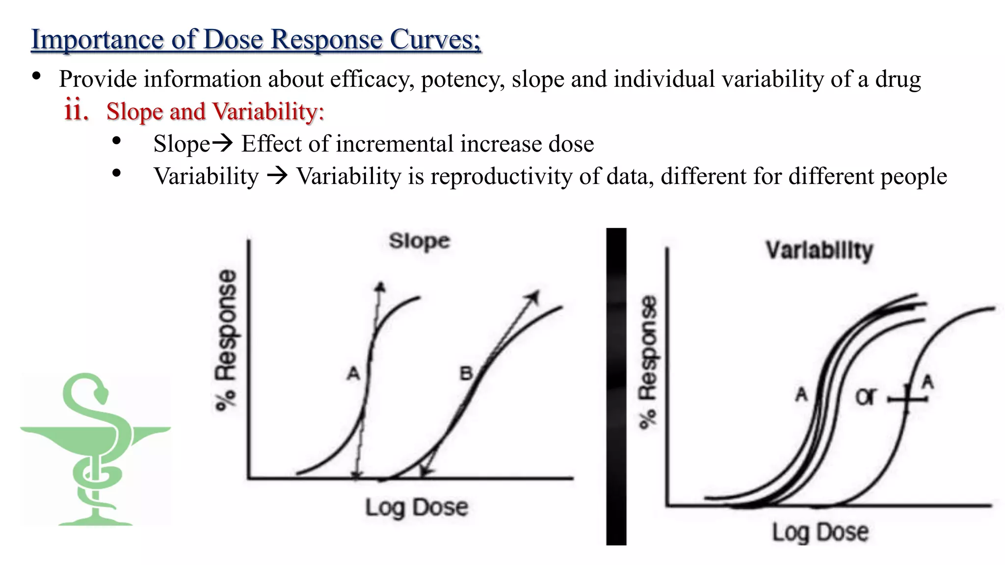 Pharmacodynamics, mechanism of drug action | PPTX
