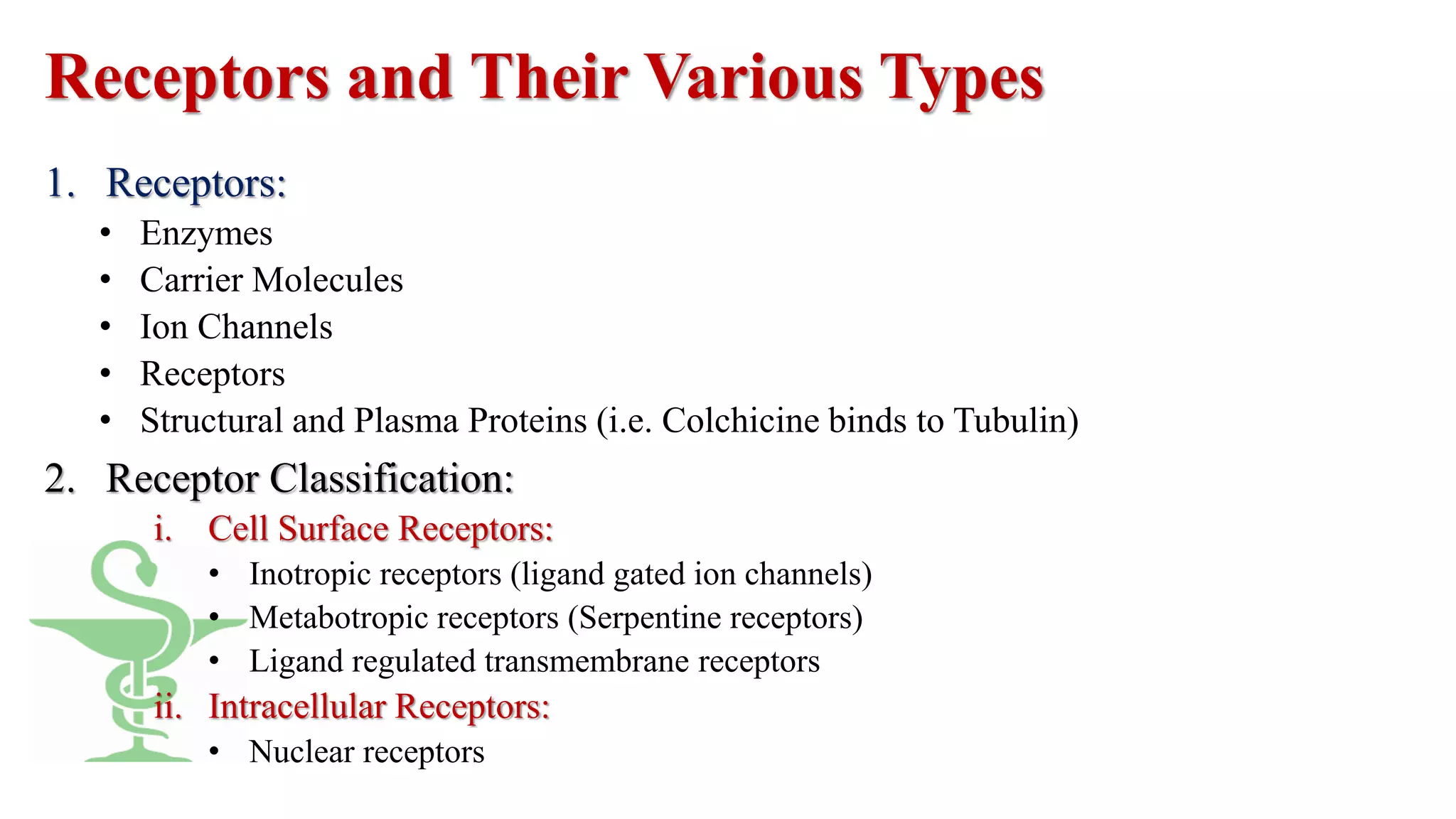 Pharmacodynamics, mechanism of drug action | PPTX