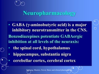 Pharmacodynamics of benzodiazepines, barbiturates and newer hypnotics ...