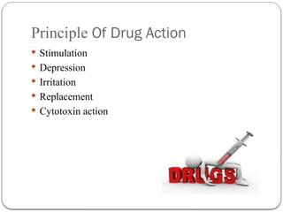 UNDERSTANDING PHARMACODYNAMICS OF DRUGS | PPTX