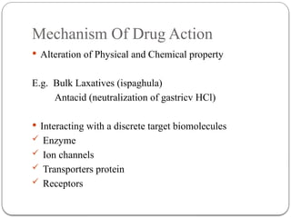 UNDERSTANDING PHARMACODYNAMICS OF DRUGS | PPTX