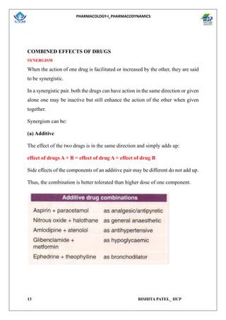 PHARMACODYNAMICS_RDP_SEM-4.pdf
