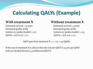 Pharmacoeconomics | PPTX