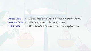 Pharmacoeconomics | PPTX