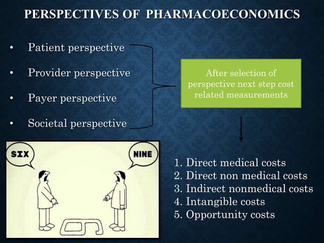 Pharmacoeconomics | PPTX | Pharmaceutical Industry | Industries