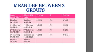 Pharmacoeconomics | PPTX