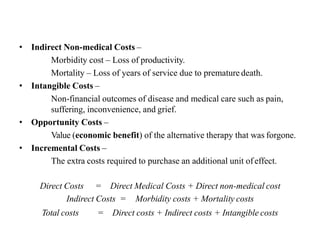 Pharmacoeconomics | PPTX