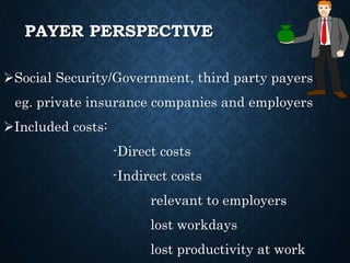 pharmacoeconomics675476545e6565475647.pptx