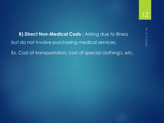 Pharmacoeconomics | PDF