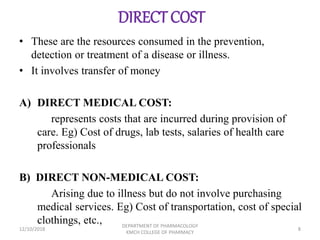 Pharmacoeconomics | PPTX