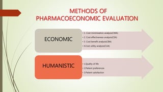 Pharmacoeconomics ii | PPT