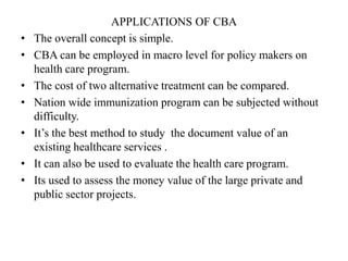 Pharmacoeconomics methods & its issues | PPTX