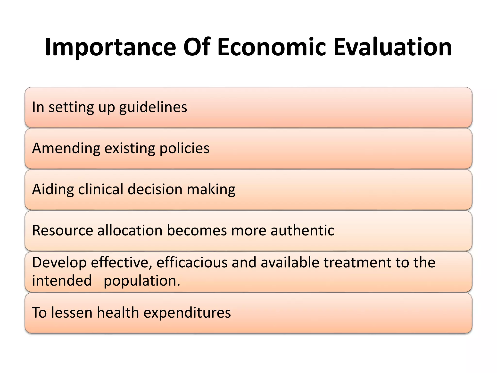 Pharmacoeconomics & pharmacoepidemioology | PPTX