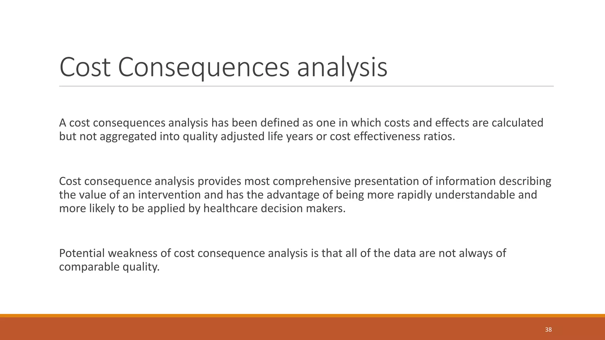 Pharmacoeconomics ppt. | PPTX