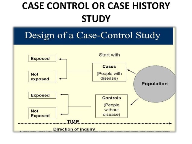Pharmacoepideiology