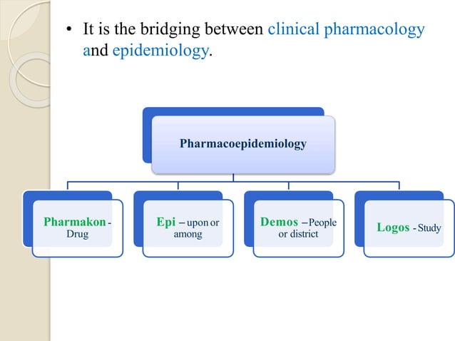Definition and scope of Pharmacoepidemiology | PPTX | Pharmaceutical ...