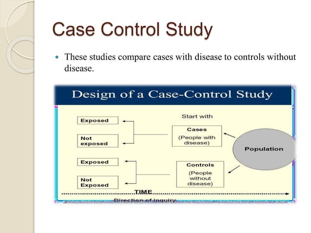 Definition and scope of Pharmacoepidemiology