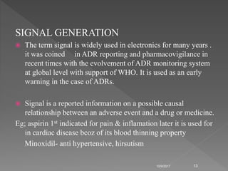 introduction to Pharmacoepidemiology | PPTX
